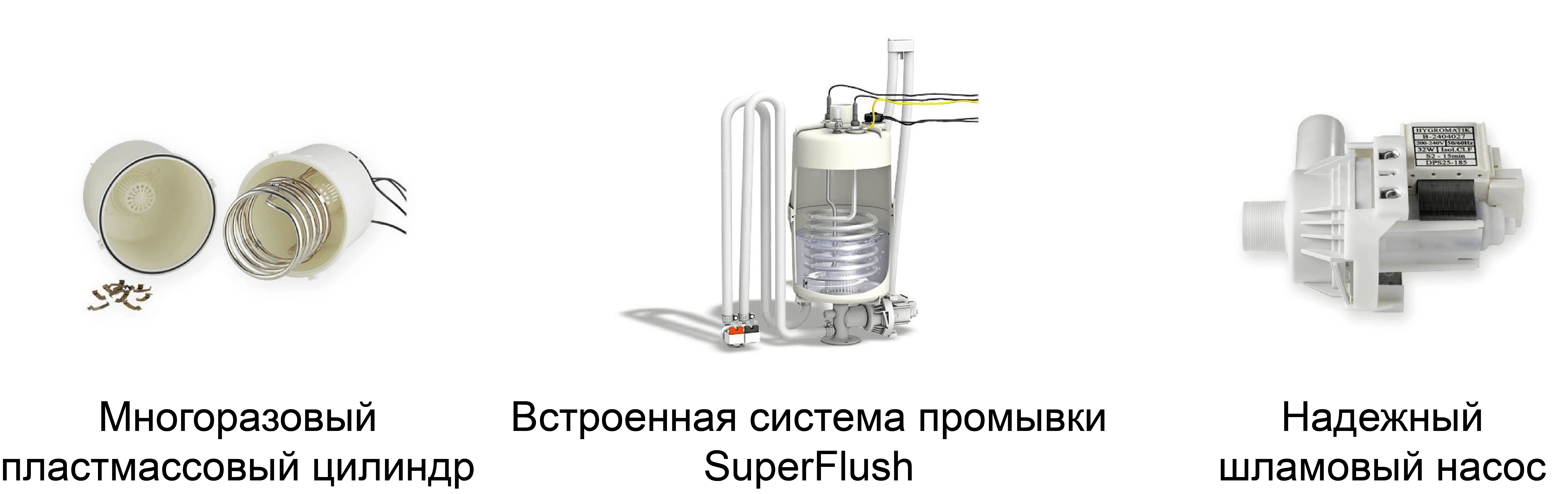 Hygromatik HeaterCompact garų generatorius | Sanilux